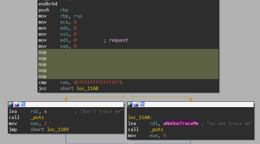 Linux ptrace-原理和运用 | Pwn进你的心
